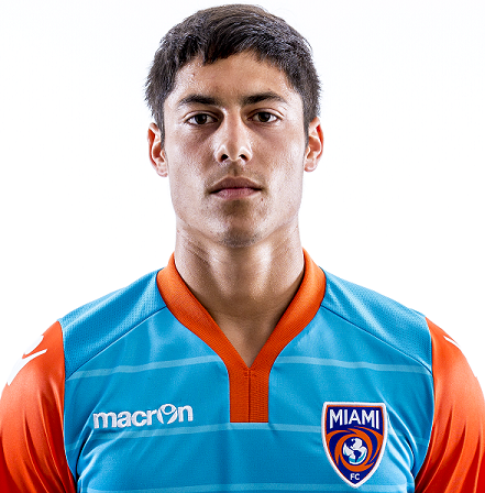 Calvin Rezende - Alchetron, The Free Social Encyclopedia